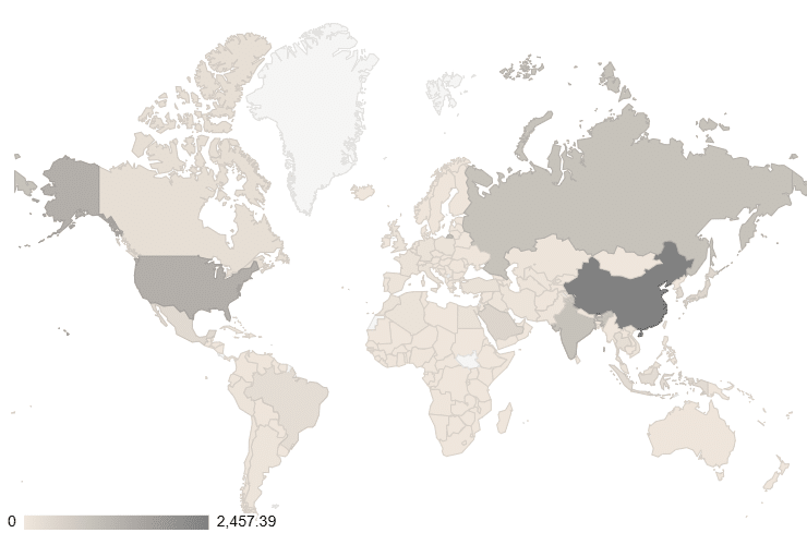 Global Gas Bottle Statistics: Trends, Forecast & Usage - ELGAS